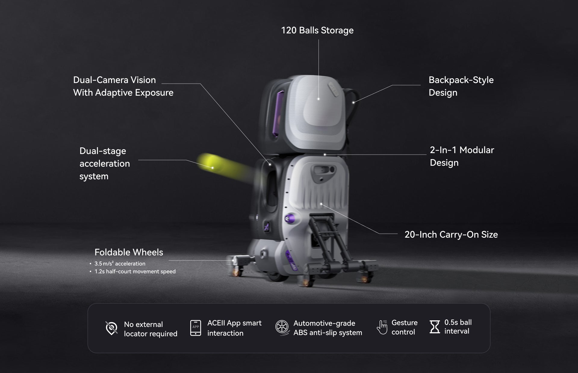 Aceii One:Your AI Tennis Hitting Partner