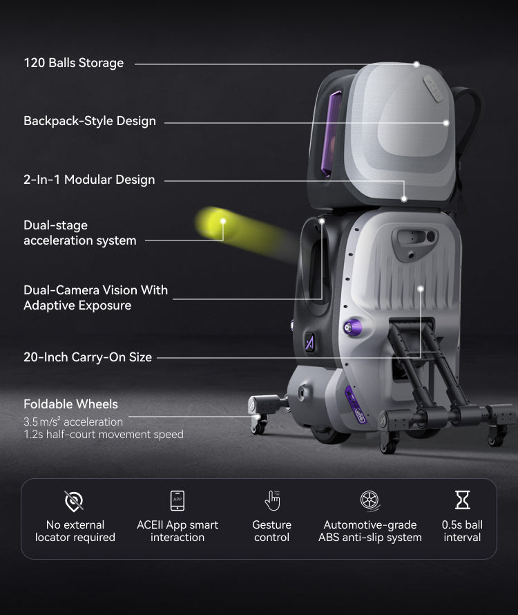 Aceii One:Your AI Tennis Hitting Partner